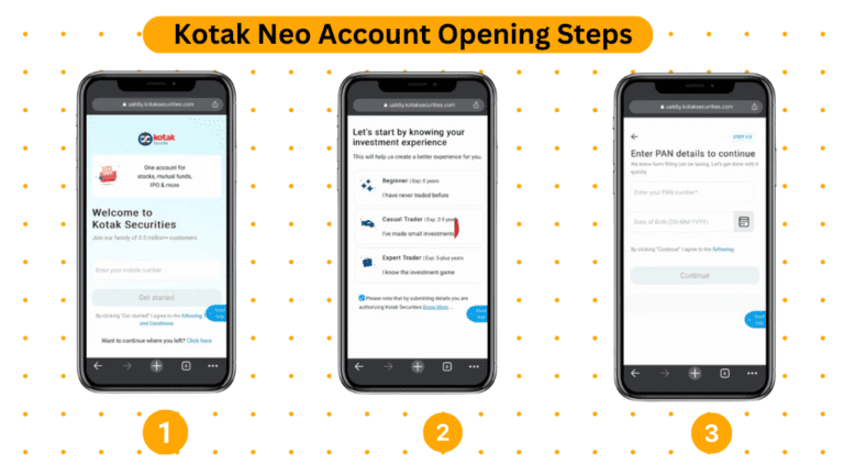 Kotak Neo Kya Hai और क्या इसमे अकाउंट ओपेन करना सही रहेगा?