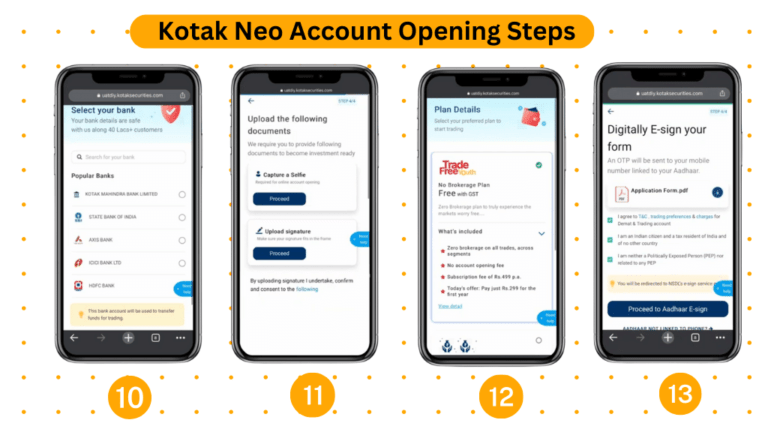 Kotak Neo Kya Hai and will it be right to open an account?